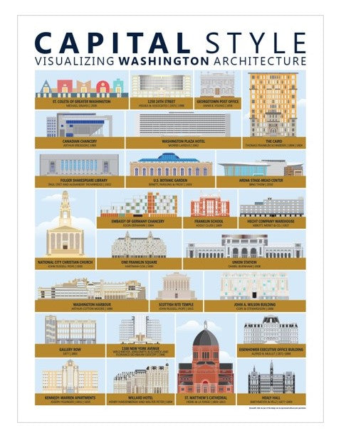 Washington DC Minimalist Architecture Poster - Limited Edition Signed ...