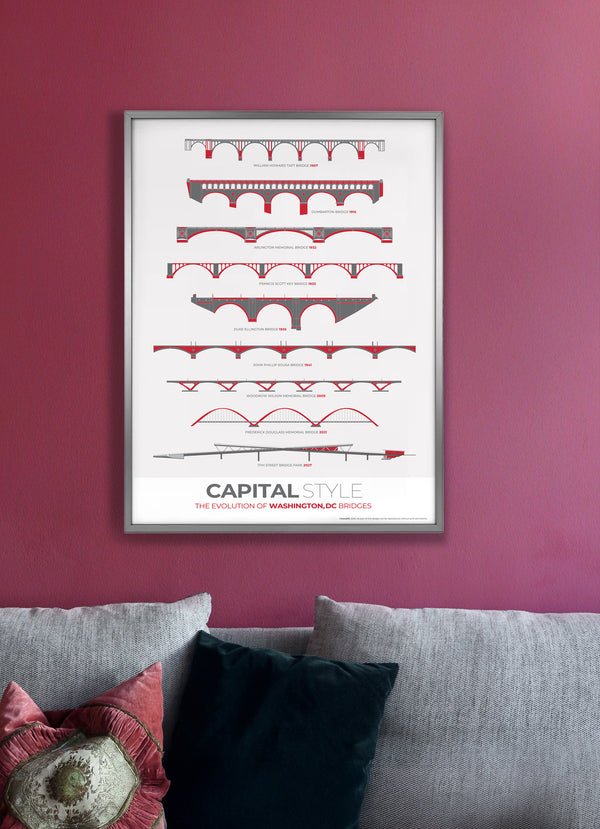 Washington, DC Landmark Bridges Minimalist Print - iconsDC